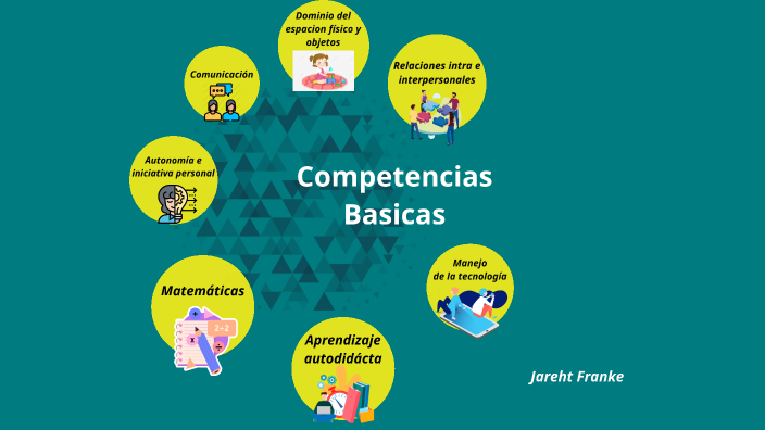 competencias basicas by Jareht Daniela on Prezi