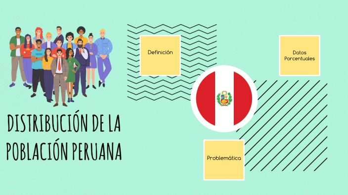 Distribución de la población peruana by ANGGIE PAMELA RODRIGUEZ ...