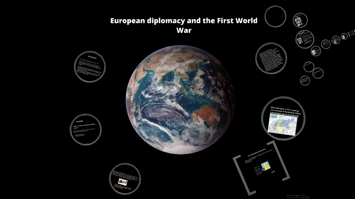 European diplomacy and the First World War - Overview by Tim Coghlan on ...