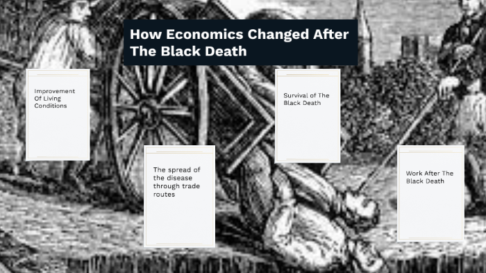 How Economics Changed After The Black Death by Astra Roberts on Prezi