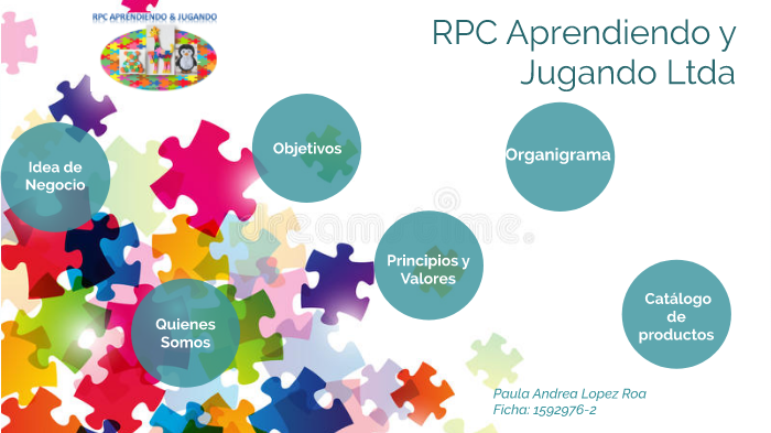 RPC Aprendiendo y Jugando by Paula Andrea Lopez Roa on Prezi