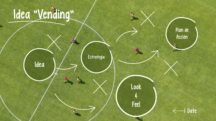 The Swing Vend by manuel casasempere on Prezi