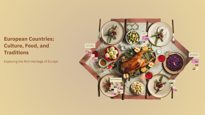 European Countries: Culture, Food, and Traditions by Jan Danielle ...