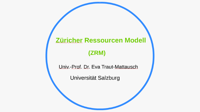 Züricher Ressourcen Modell (ZRM) by Kristin Wallat on Prezi