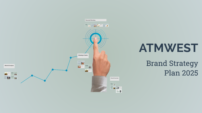 ATMWEST by Kinley Zangmo on Prezi