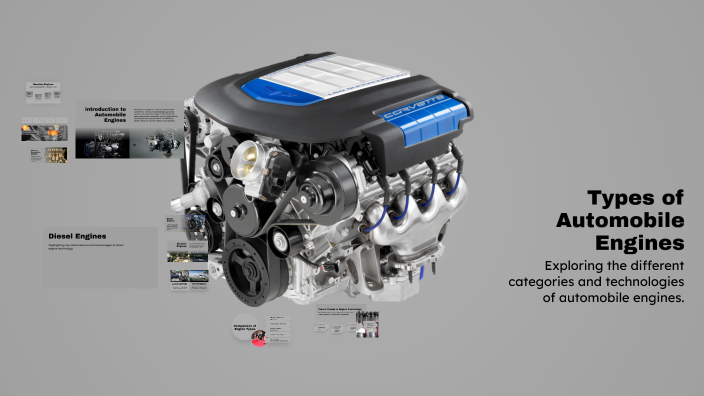 Types of Automobile Engines by Діма Гураль on Prezi
