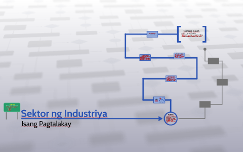 Sektor ng Industriya by charity reyes on Prezi