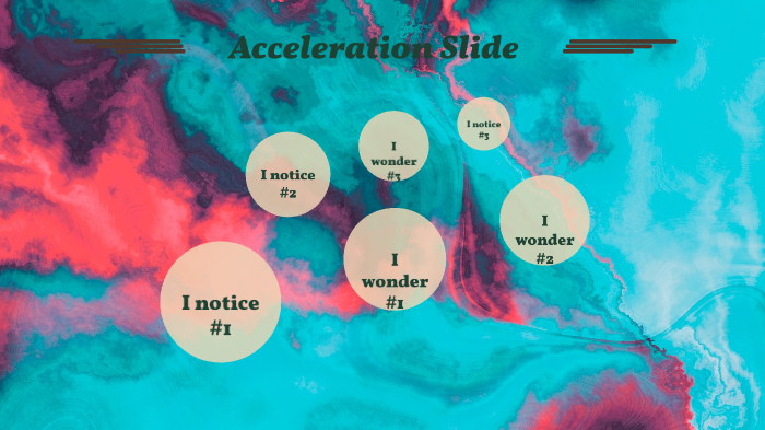 Carter Speed and Velocity by CARTER CABOOT on Prezi