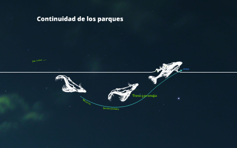 Continuidad de los parques by McKenzie Johnston on Prezi