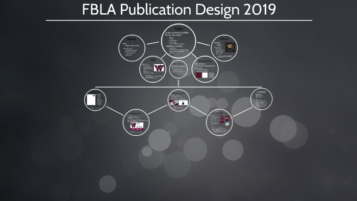 FBLA Publication Design 2019 by Trenity Wall on Prezi