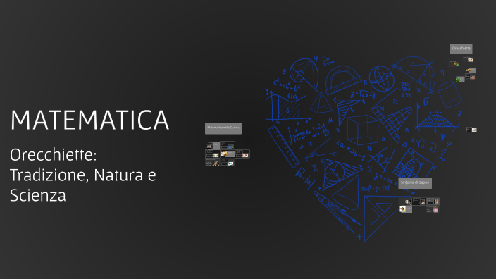 MATEMATICA by SCOLAMACCHIA MATTEO on Prezi