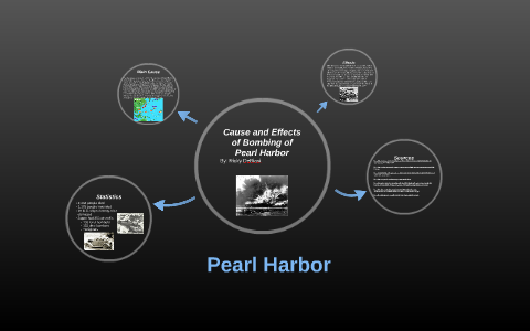 Cause and Effects of Bombing of Pearl Harbor by Rick DeBiasi on Prezi