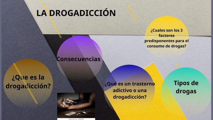 La Drogadicción by Leidy Garcia on Prezi