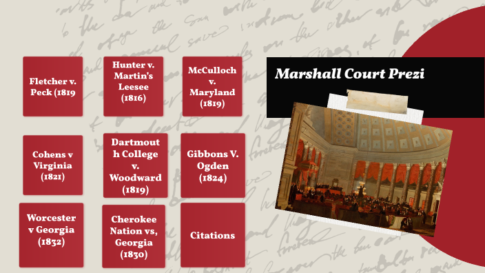 Marshall Court Prezi - Zack and Aayan and Eli and Musa by Zack ...