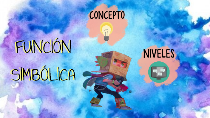 FUNCIÓN SIMBÓLICA by kimi cornejo on Prezi
