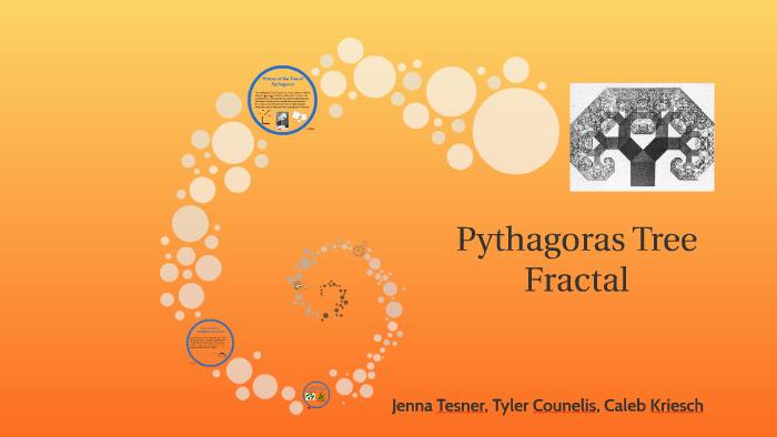 Pythagoras Tree Fractal by Jenna Tesner on Prezi