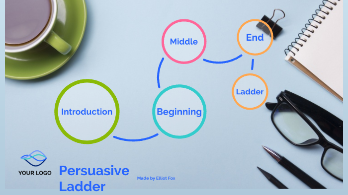 Persuasive ladder by Elliot fox on Prezi