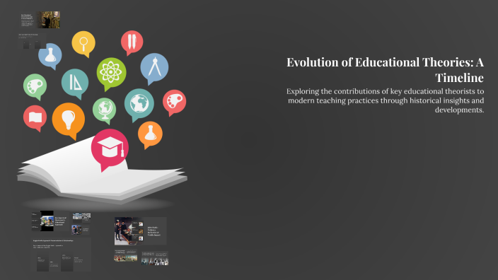 Evolution of Educational Theories: A Timeline by sadia rafiq on Prezi