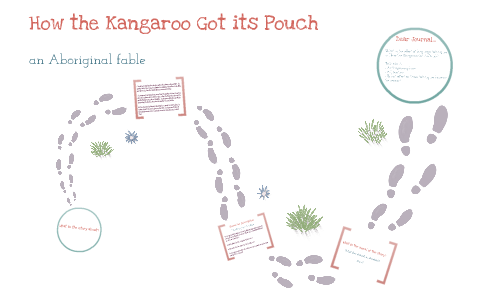 How the Kangaroo Got its Pouch by tara H on Prezi