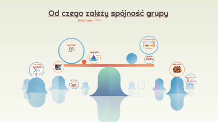 Od czego zależy spójność grupy by Natalia Stempin on Prezi