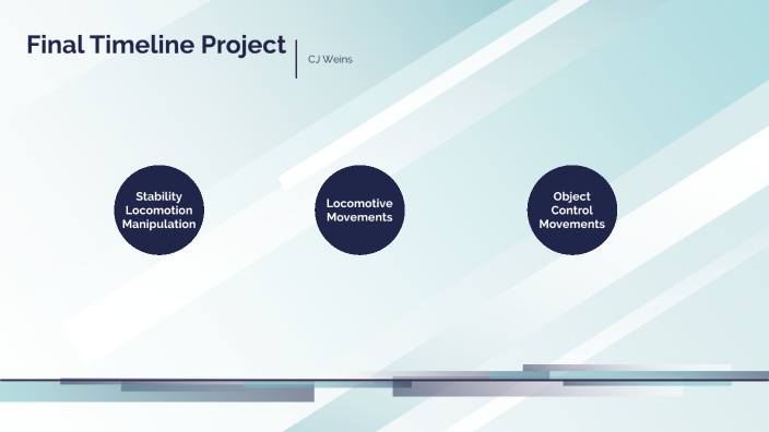 Final Timeline Project by CJ Weins on Prezi
