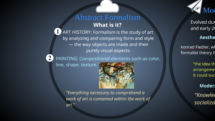Abstract Formalism by Grace Wang on Prezi