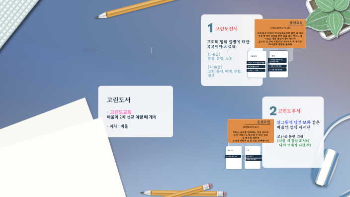 고린도전후서 by Hawon Song on Prezi
