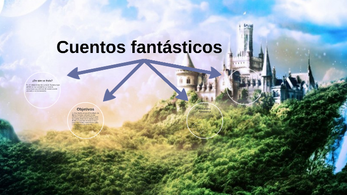 Cuentos fantasticos by Ines Rozankovic on Prezi