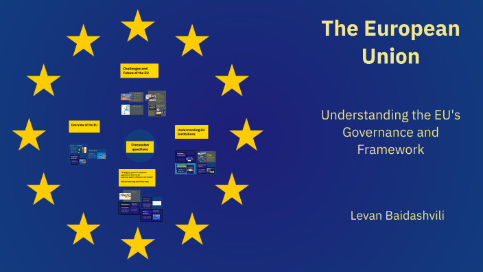 The Structure of the European Union by Levan Baidashvili on Prezi