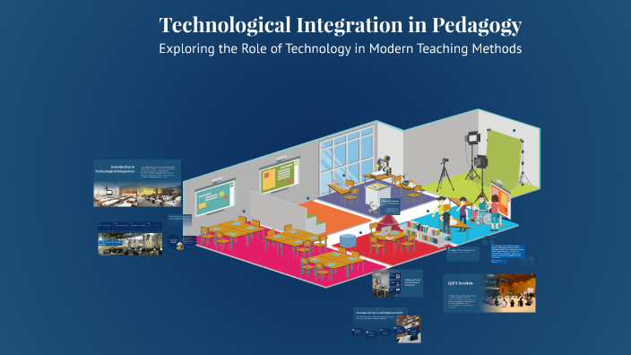 Technological Integration in Pedagogy by SARAH FE MANONGAS on Prezi