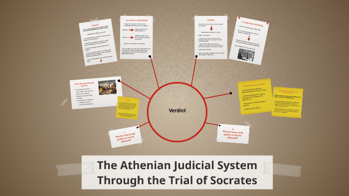 The Athenian Judicial System by Juliana Cazzato on Prezi