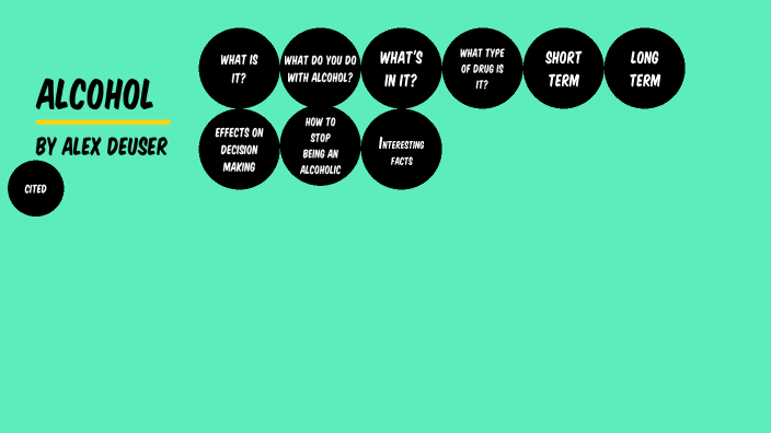 Alcohol Project by Alex Deuser on Prezi