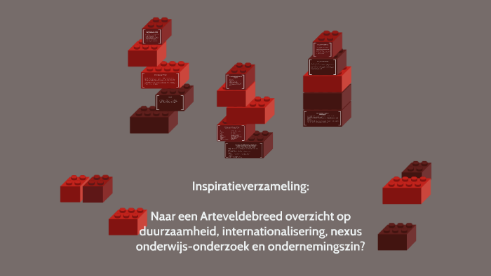 Inspiratieverzameling: by Lore Demedts on Prezi