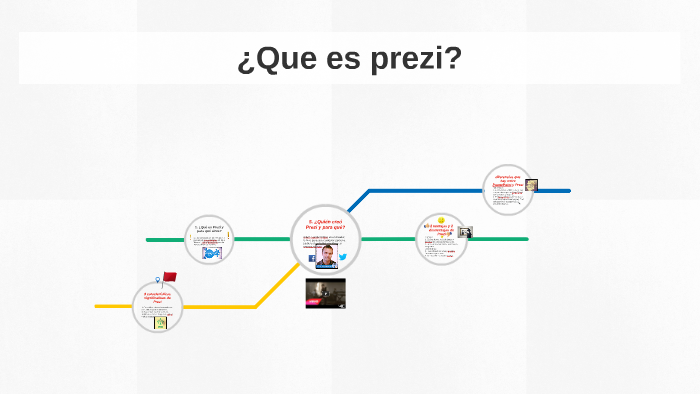 1. ¿Qué es Prezi y para qué sirve? by Sabanas Suarez on Prezi