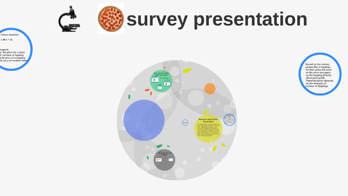 Pizza survey presentation by tran tin872 on Prezi