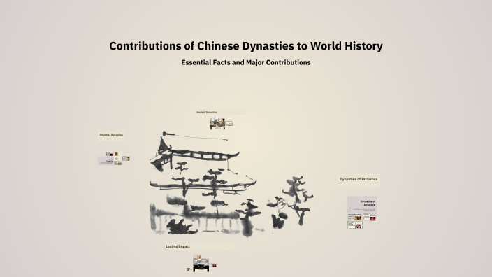 Contributions of Chinese Dynasties to World History by Simora Jimenez ...
