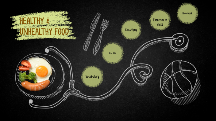 Healthy and unhealthy food C1 B1 by Giovanni De leon on Prezi