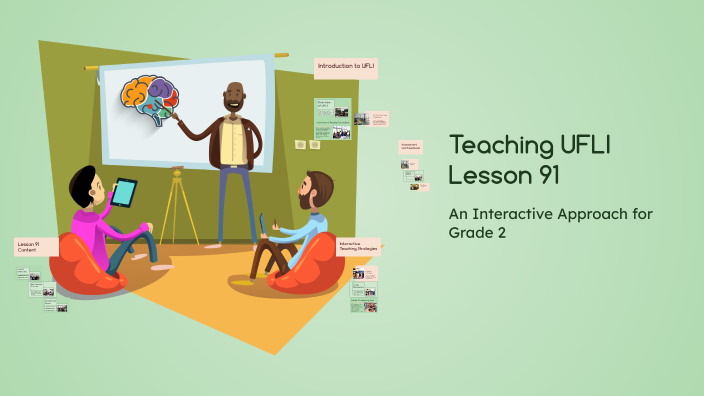 Teaching UFLI Lesson 91 by melissa whiteside on Prezi