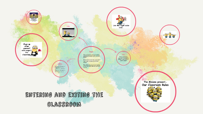 Entering and Exiting the Classroom by JANINE GALE on Prezi