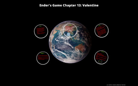 Ender's Game Chapter 13: Valentine by samantha hernandez on Prezi