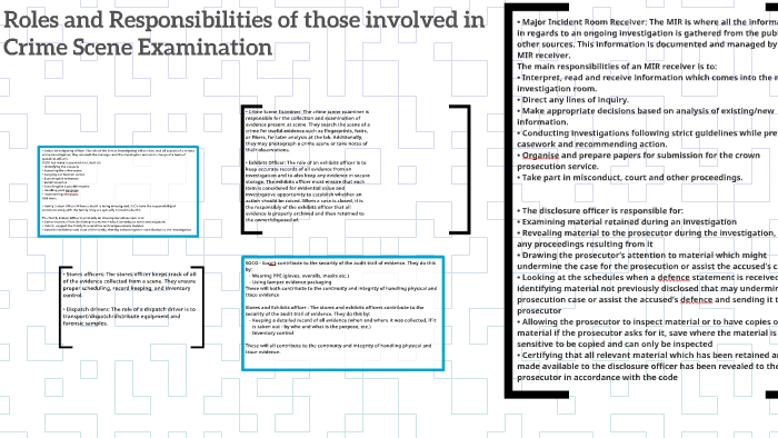 Roles and Responsibilities of those involved in Crime Scene by Alice ...