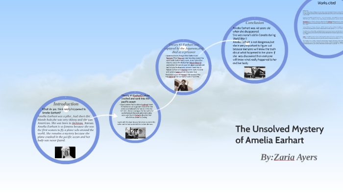 The Unsolved Mystery of Amelia Earhart by Zaria Ayers on Prezi