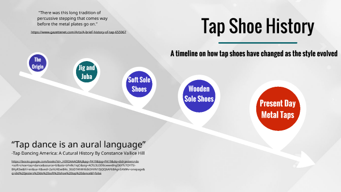 Tap Dancing Timeline Tapping Into Local Style For World Stage | Otago