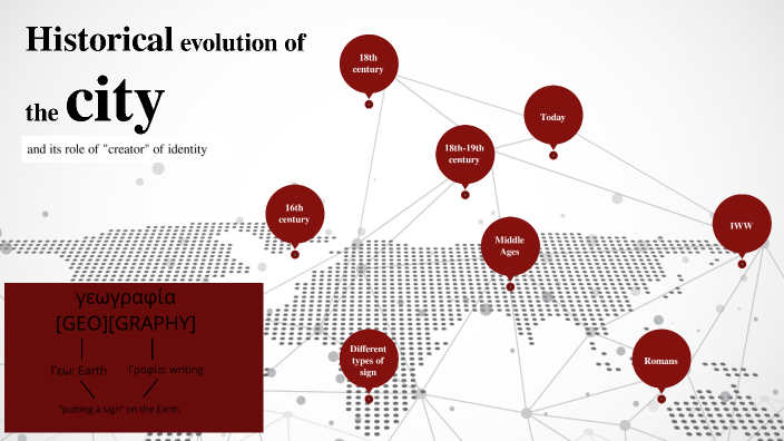 Historical evolution of the city and its role of "creator" of identity ...