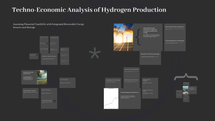 Techno-Economic Analysis of Hydrogen Production by Prabhat Ranjan on Prezi