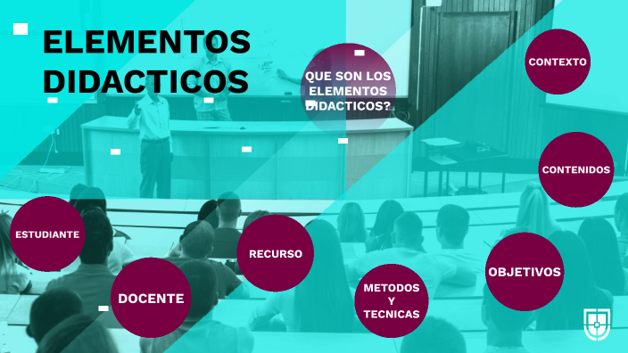 ELEMENTOS DIDACTICOS by Geovanna Macias on Prezi