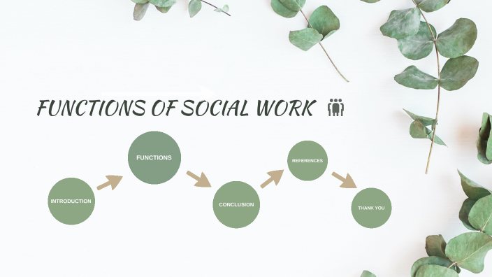 functions of social work by KEZIAH JAMES on Prezi