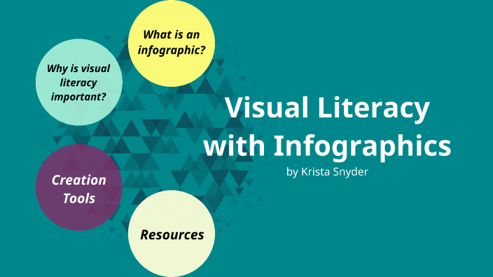 Visual Literacy with Infographics by Krista Snyder on Prezi