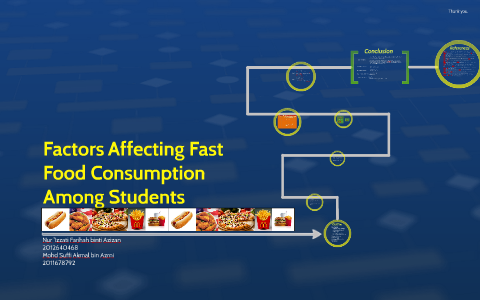 Factors Affecting Fast Food Consumption Among Students by suffi akmal ...