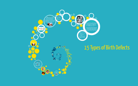 Strange Birth Defects by Alexandra Cizek on Prezi